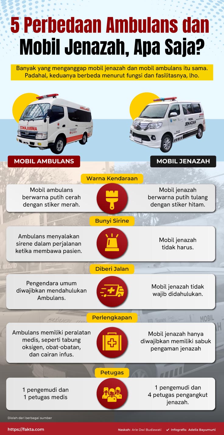 Fakta | 5 Perbedaan Ambulans dan Mobil Jenazah, Apa Saja?