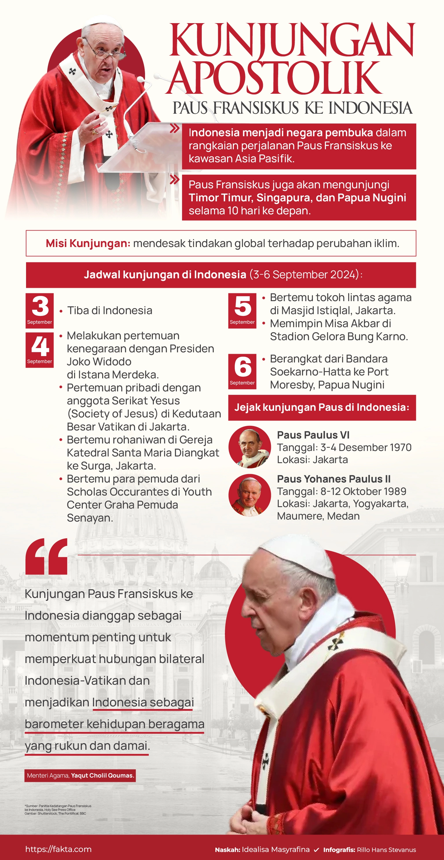 Fakta | Jadwal Apostolik Paus Fransiskus di Asia Pasifik