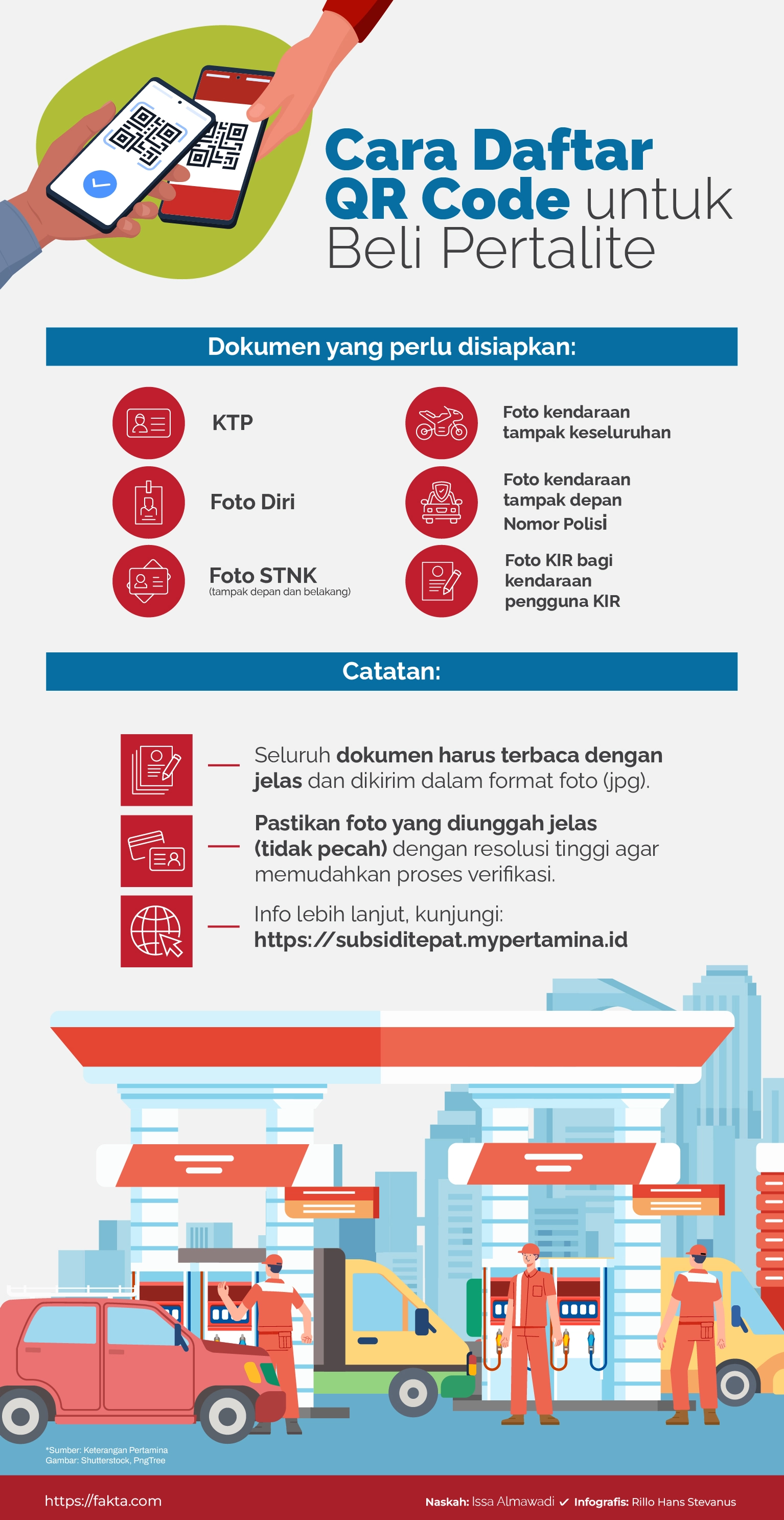 Fakta | Cara Daftar QR Code untuk Beli Pertalite