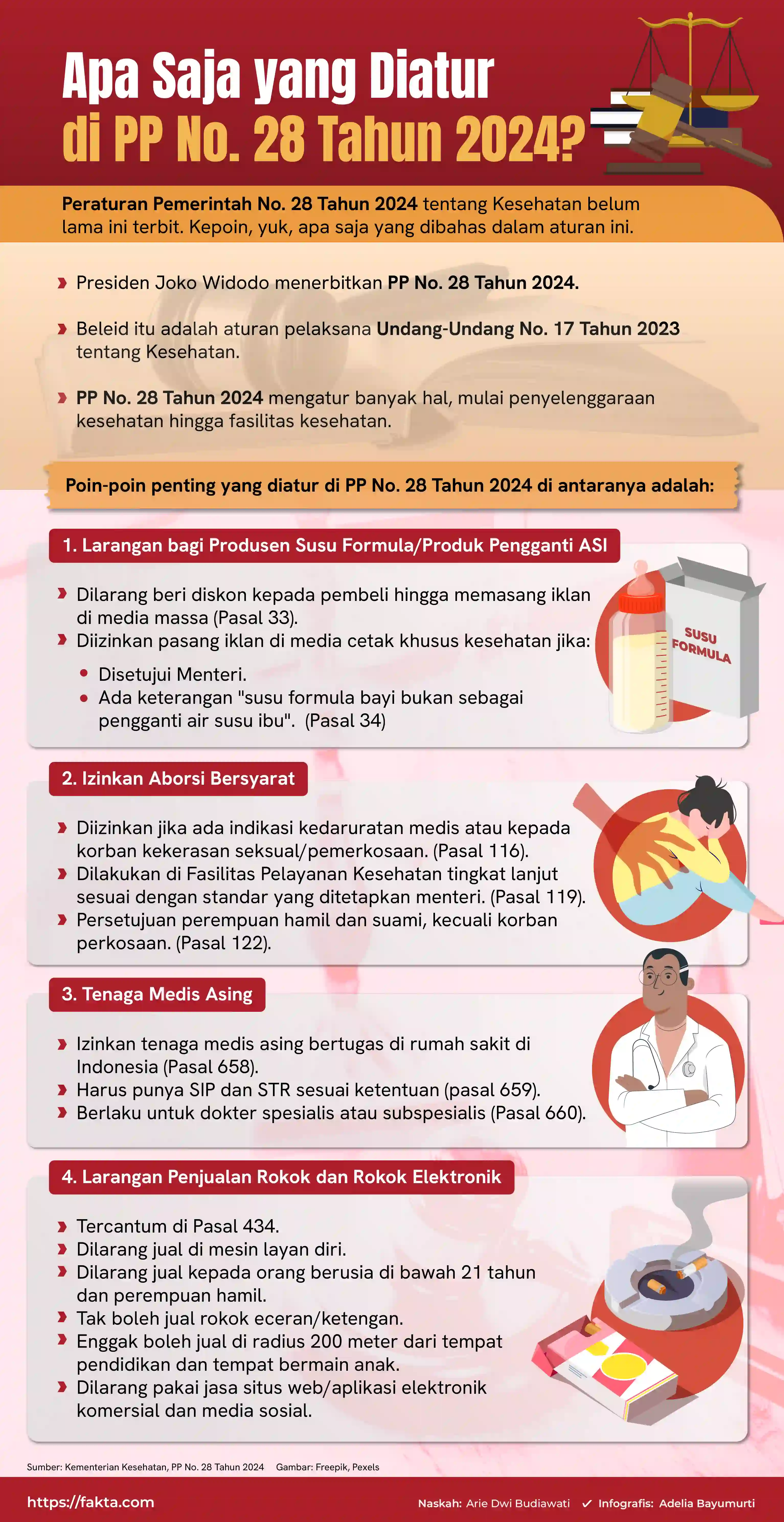 Fakta | Apa Saja yang Diatur di PP No. 28 tentang Kesehatan Tahun 2024?